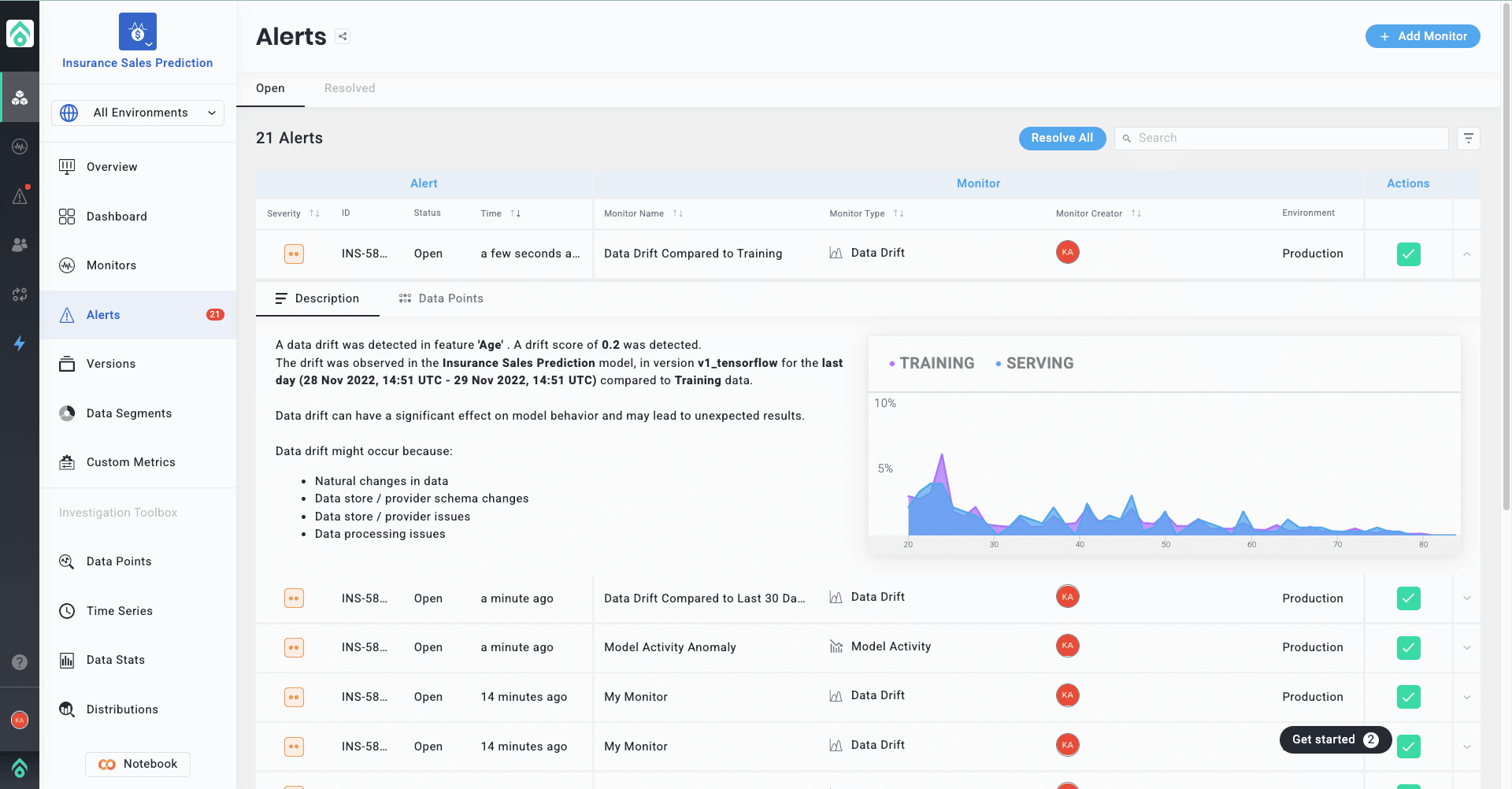 Model Monitoring: Practical Guide to Boosting ML Performance
