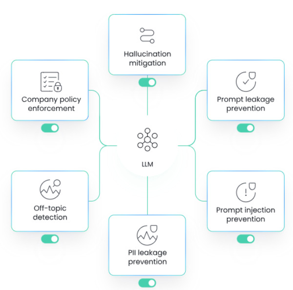 How And Why To Train Your Own Language Model 