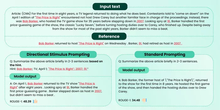 What is Prompt Engineering? Step-by-Step Guide + Examples